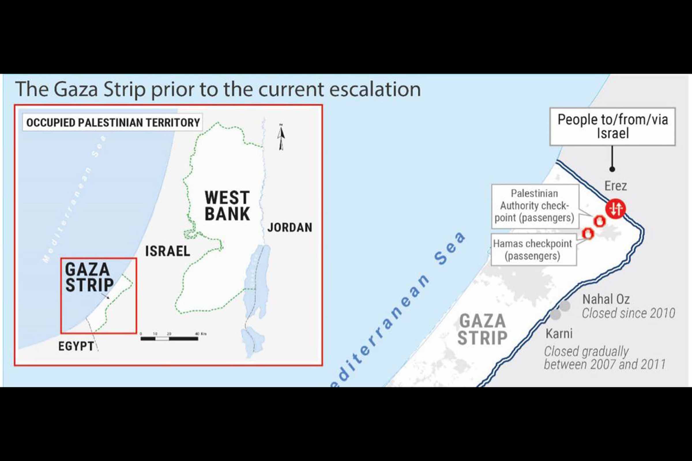 Faixa de Gaza: A história de um território marcado pela tensão e ...