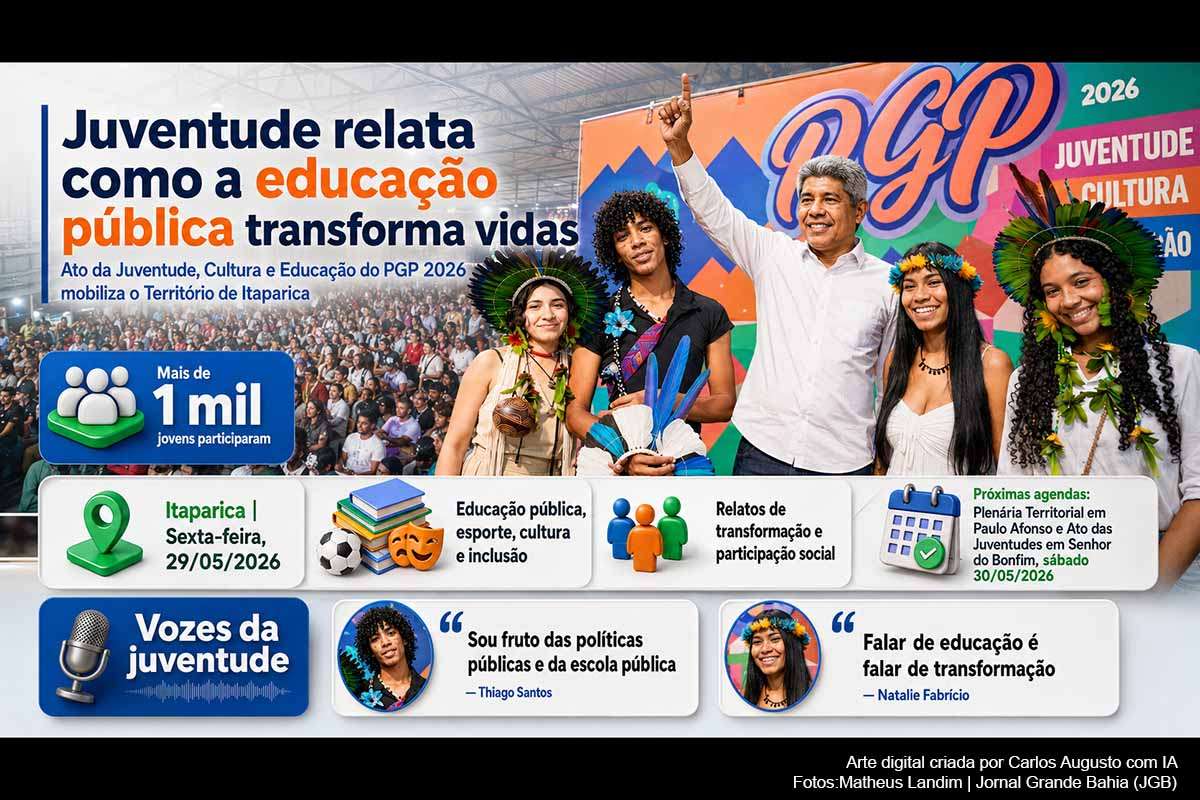 Juventude relata impacto da educação pública em ato do PGP 2026 no ...