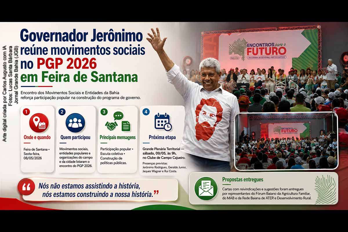 Movimentos sociais lotam encontro do PGP 2026 em Feira de Santana e ...