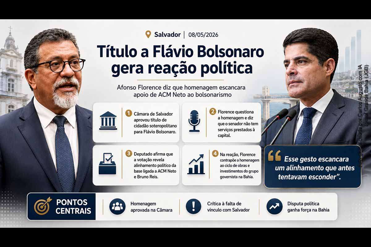 Título a Flávio Bolsonaro em Salvador expõe alinhamento de ACM Neto com ...